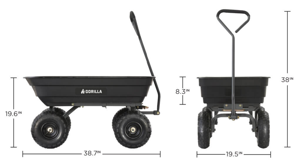 GOR4PS (-C), (AU) - Gorilla