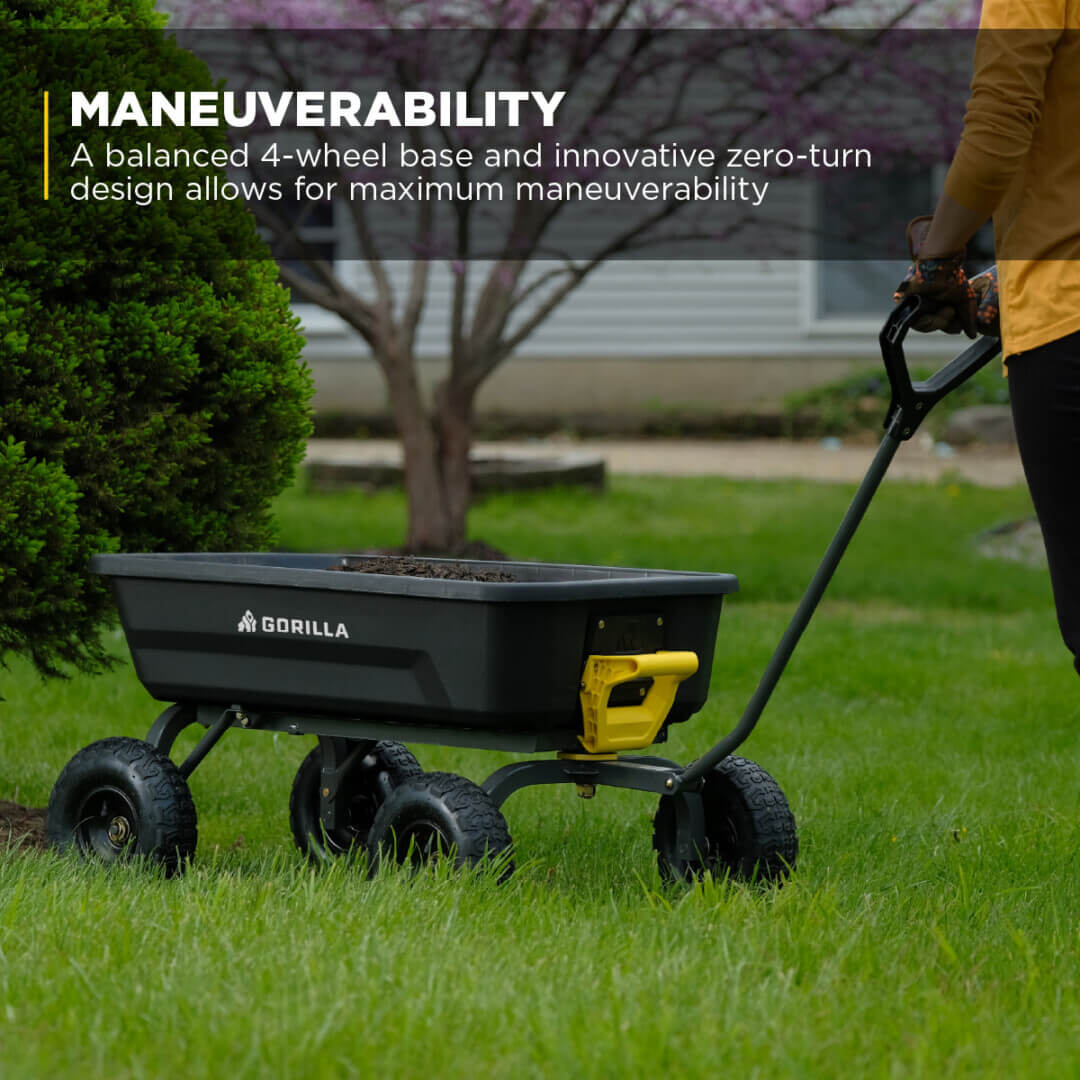 GCG-4 (-C) - Gorilla