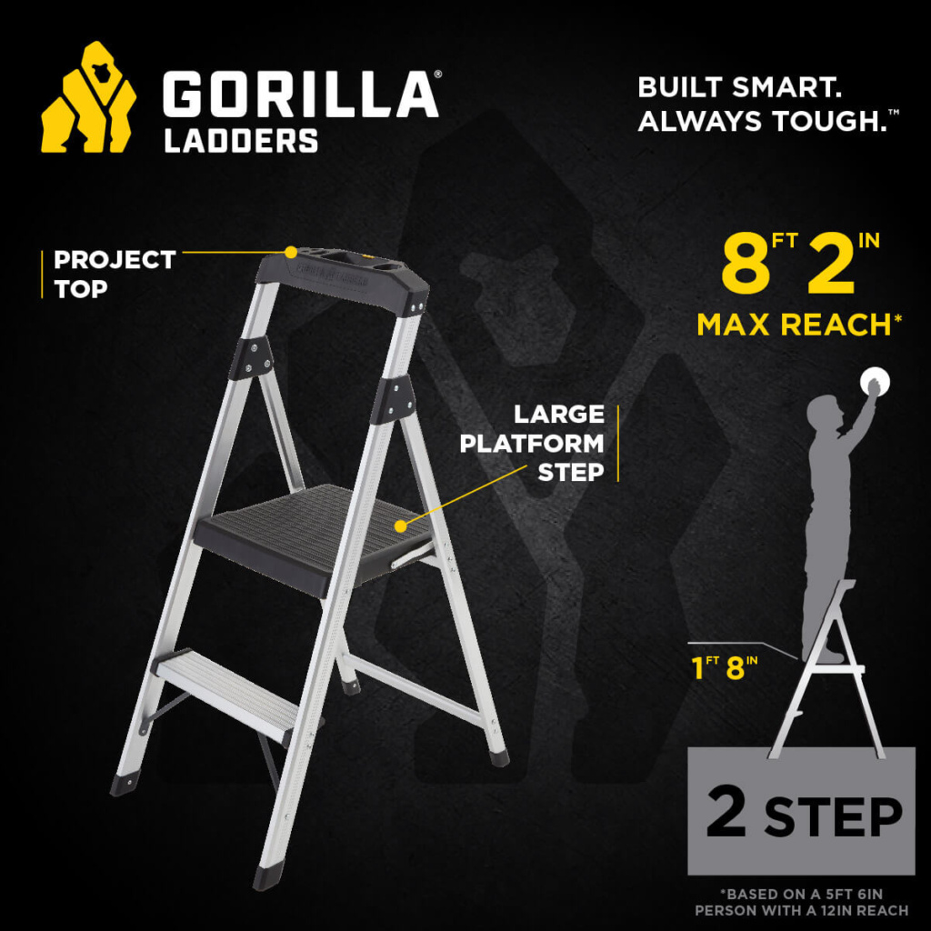 GLA-2-2 - Gorilla