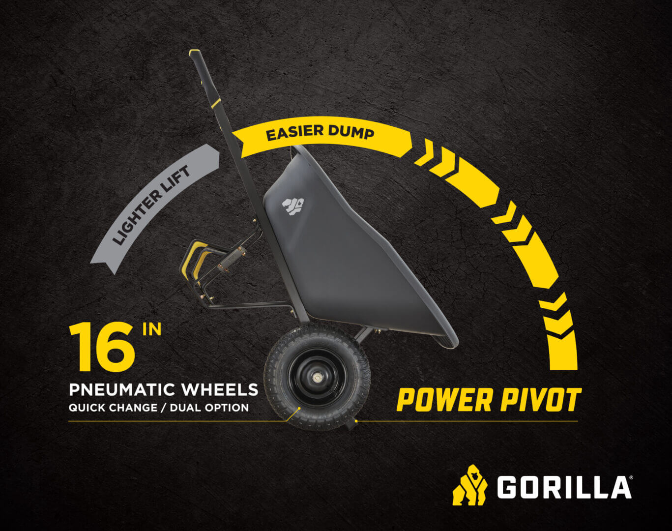 Durable Steel Wheelbarrows | Gorilla Wheelbarrows