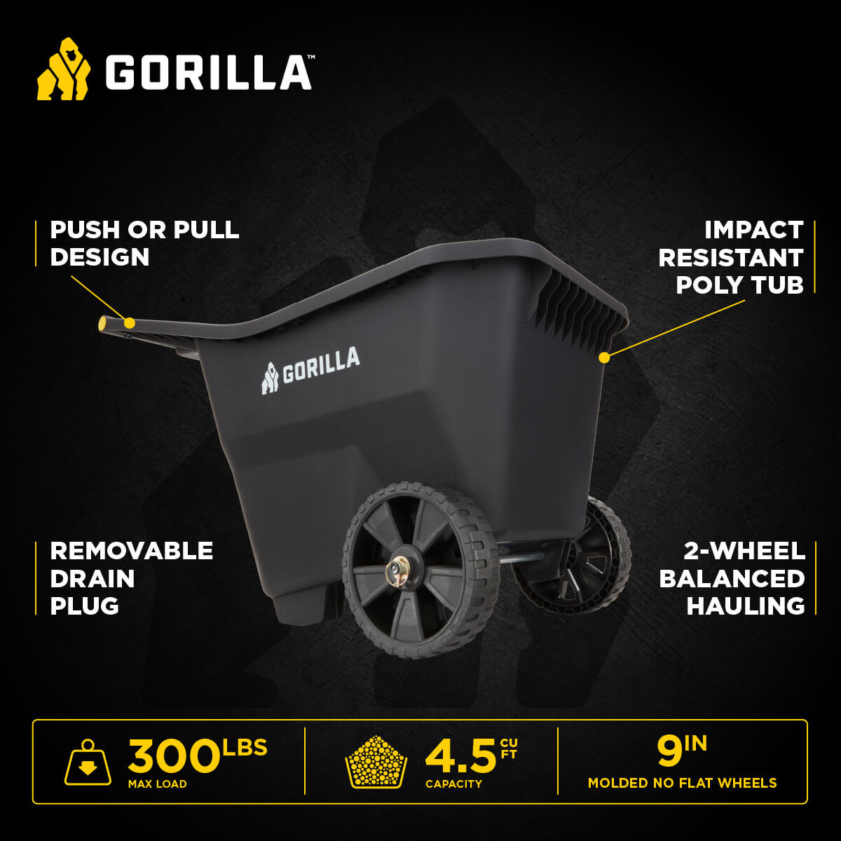 GCY-45 (-C) - Gorilla