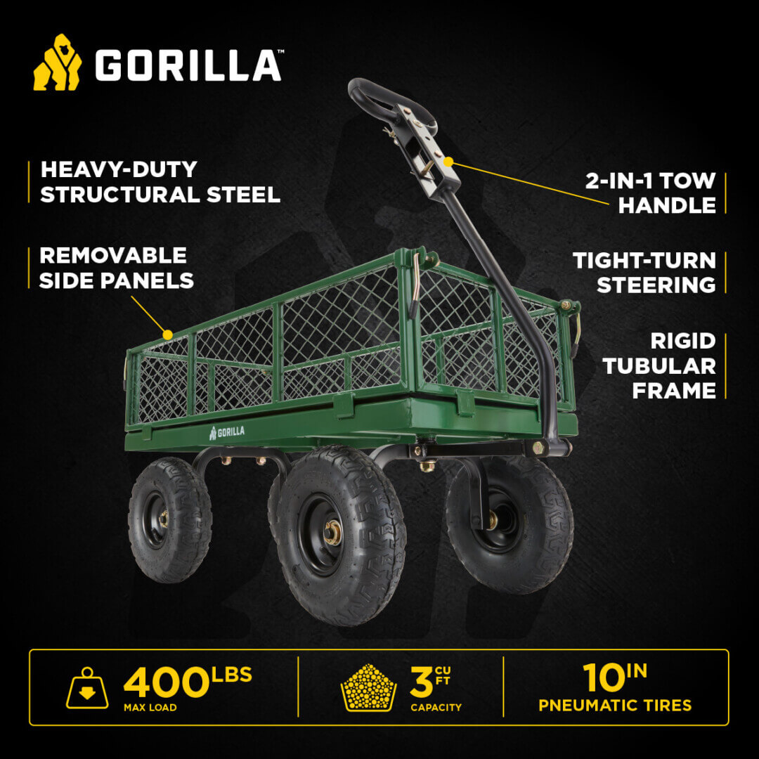 GOR-410T - Gorilla