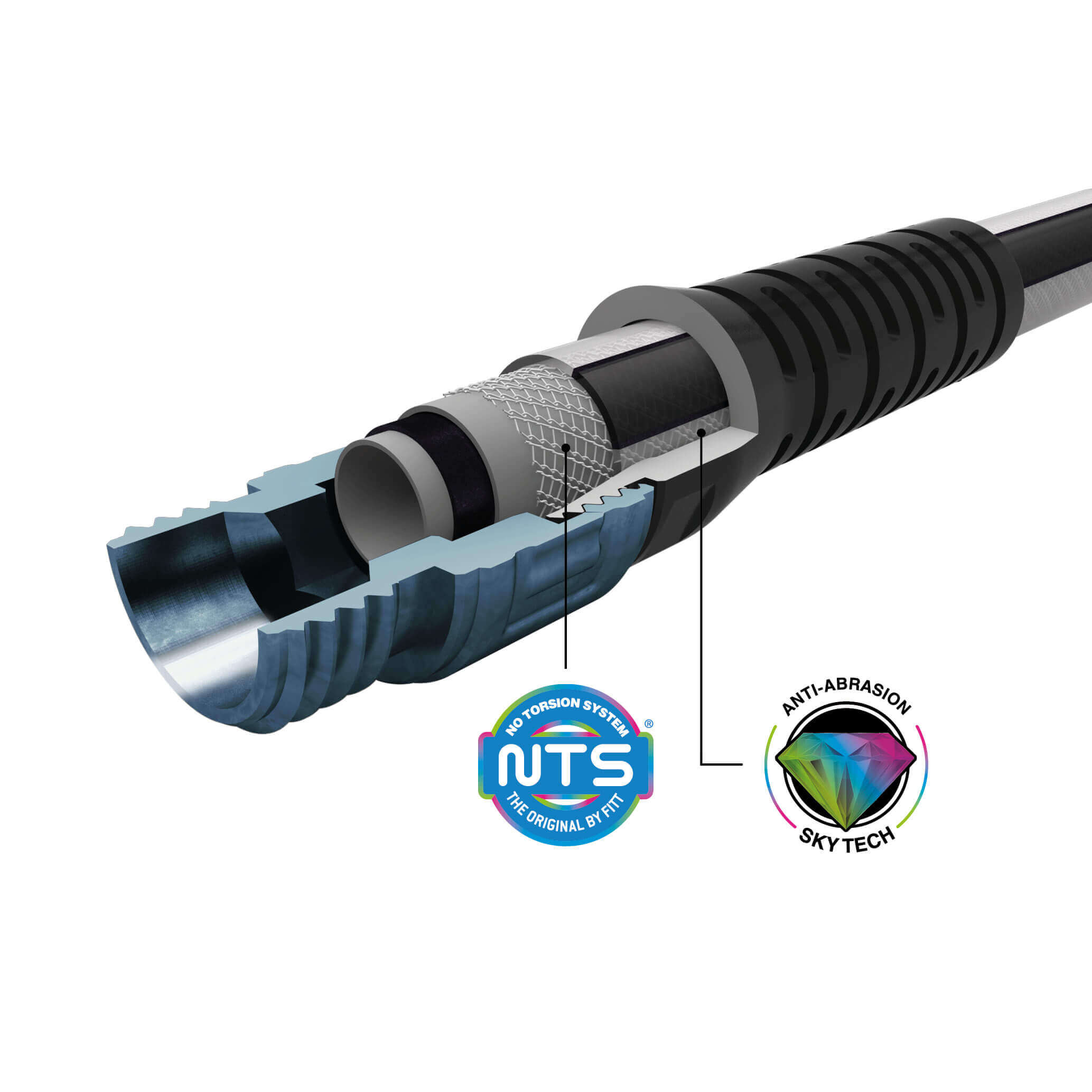 HYB55800 Gorilla HYB55800 Gorilla