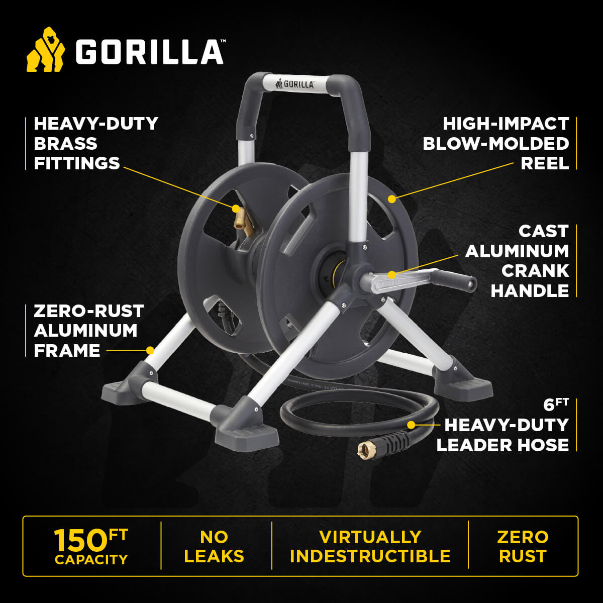 GRSC-15 - Gorilla
